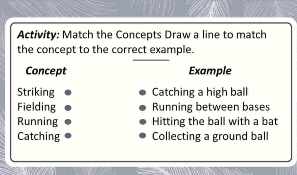 Activity: Match the Concepts Draw a line to | StudyX
