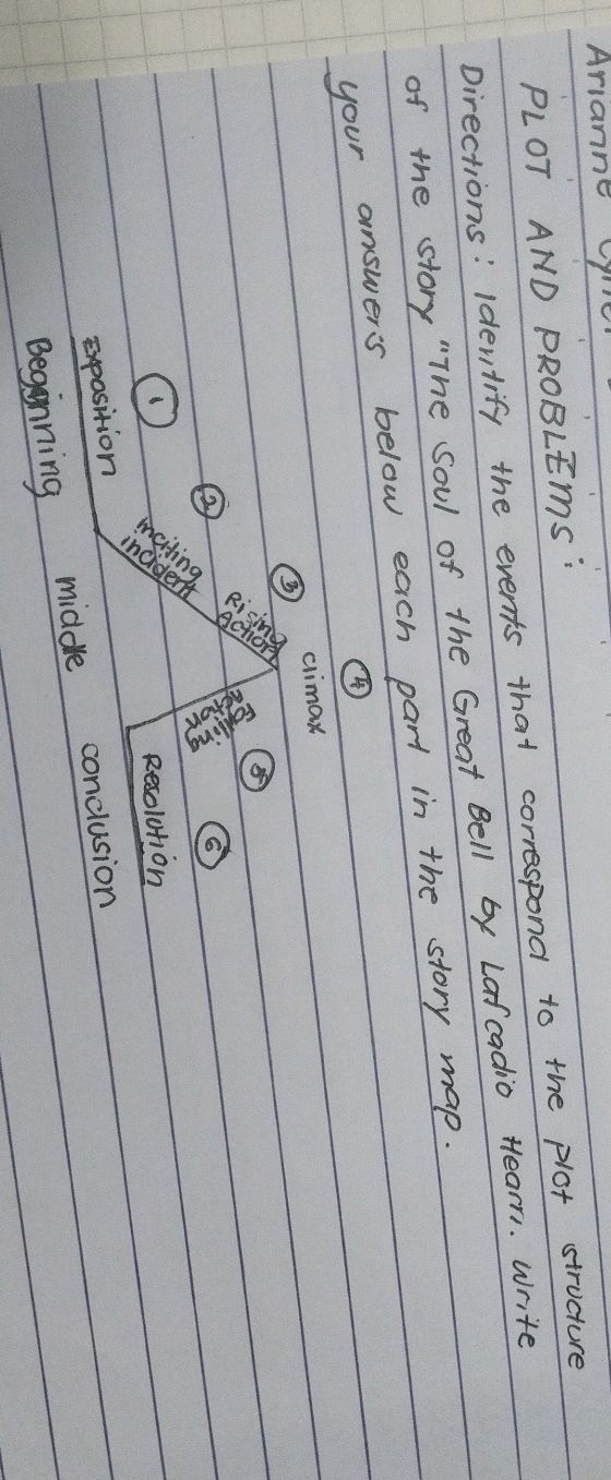 PLOT AND PROBLEMS: Directions: Identify the | StudyX