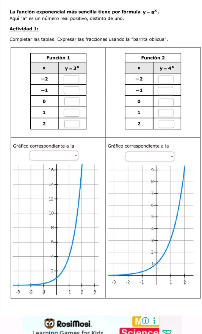 La función exponencial más sencilla tiene