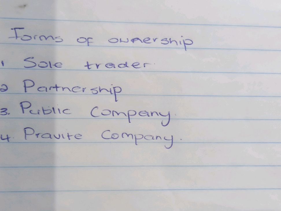 Forms of ownership 1. Sole trader. 2. | StudyX