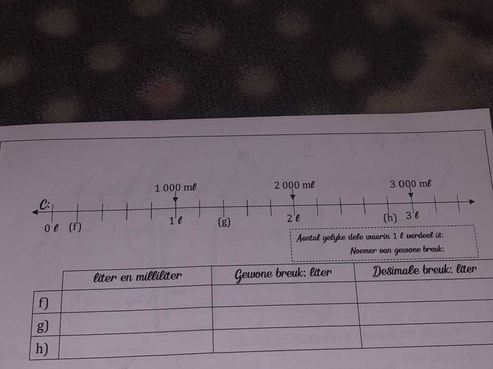 liter en milliliter | Gewone breuk: | StudyX