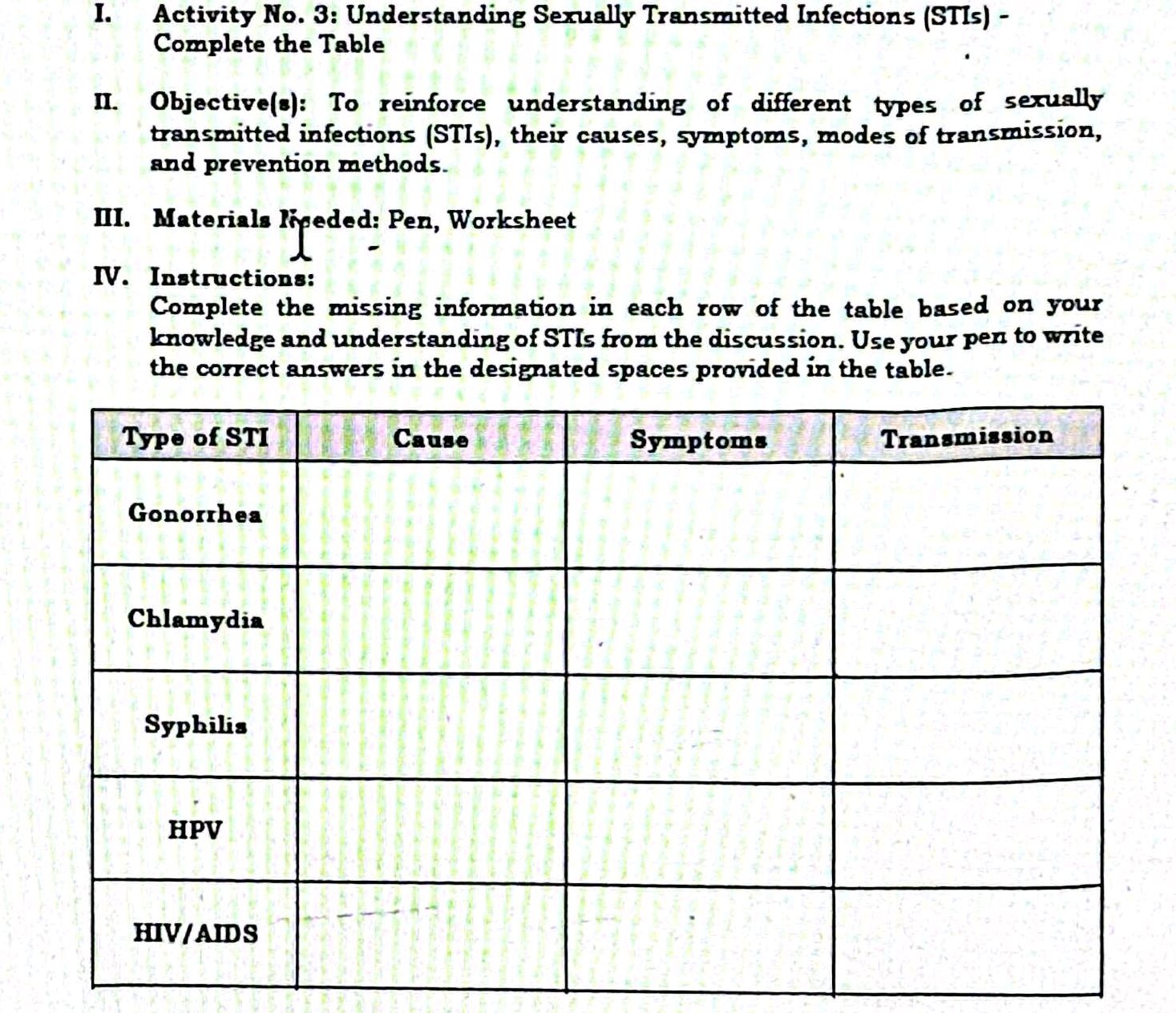 I. Activity No. 3: Understanding Sexually | StudyX