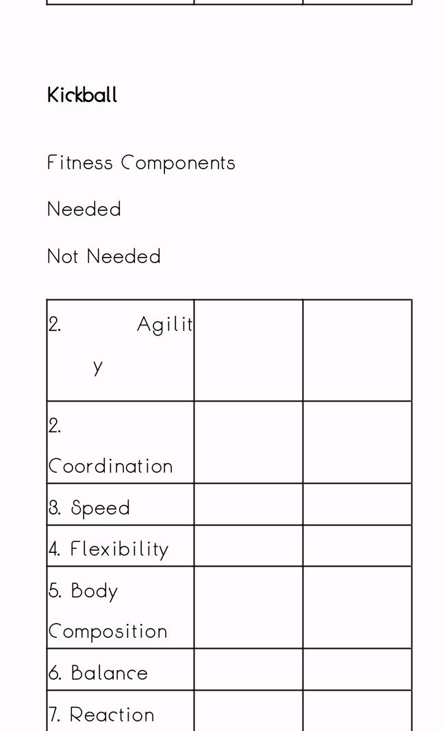 Kickball Fitness Components Needed Not | StudyX