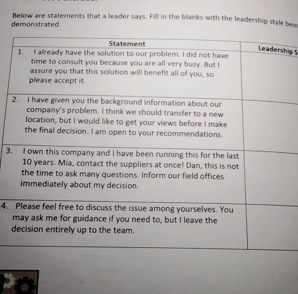 Below are statements that a leader says. | StudyX