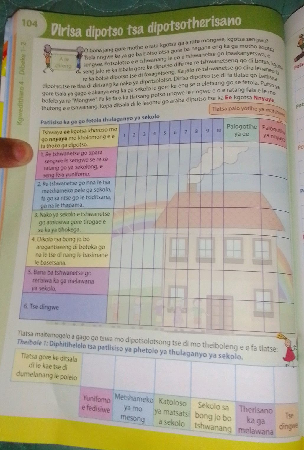 Patlisiso ka ga go fetola thulaganyo ya | StudyX