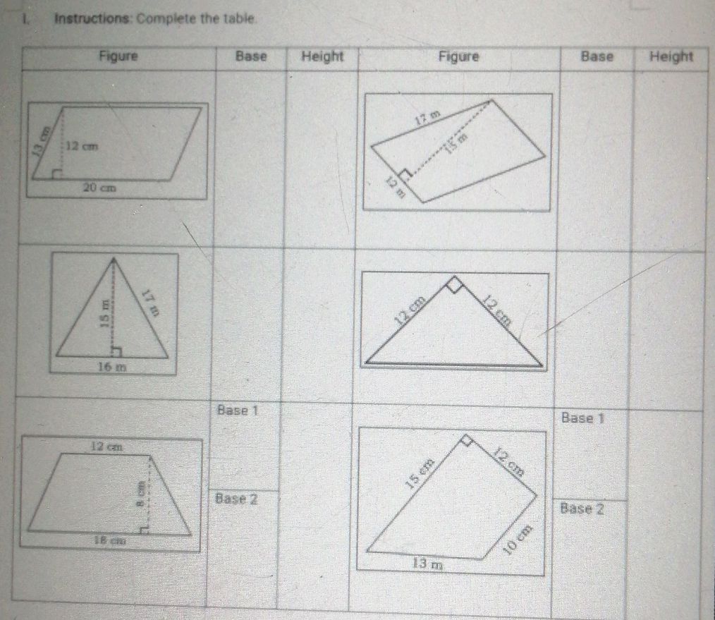 Instructions: Complete the table. | Figure | StudyX