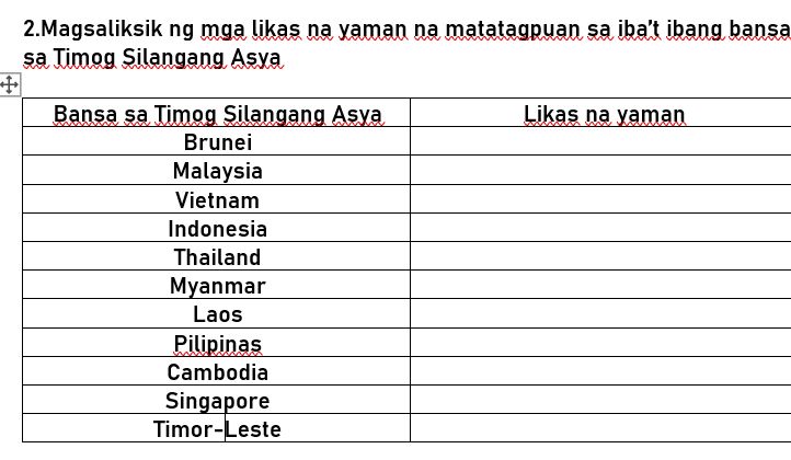 Magsaliksik ng mga likas na yaman na