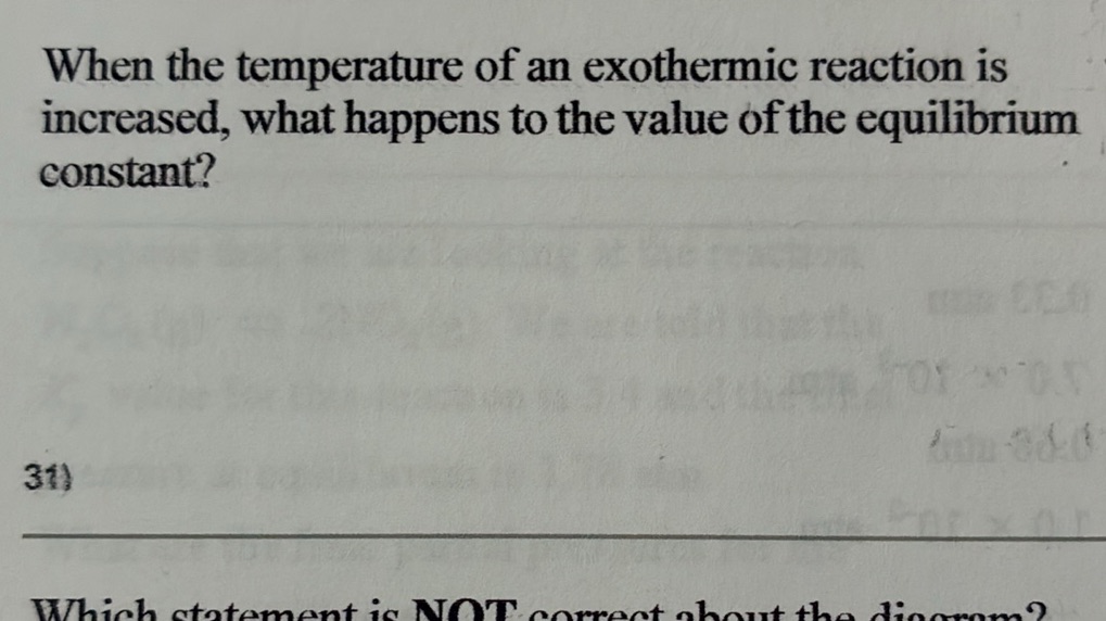 When the temperature of an exothermic