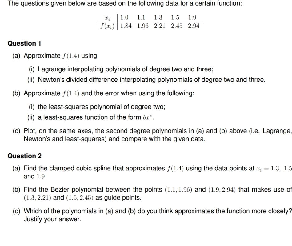 The questions given below are based on the | StudyX