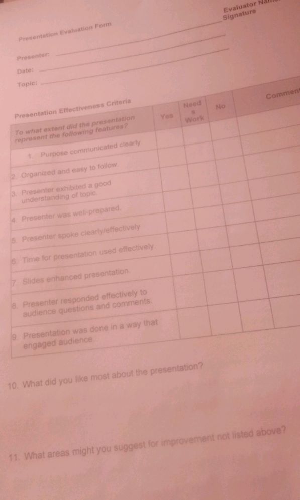 Presentation Evaluation Form Presenter: