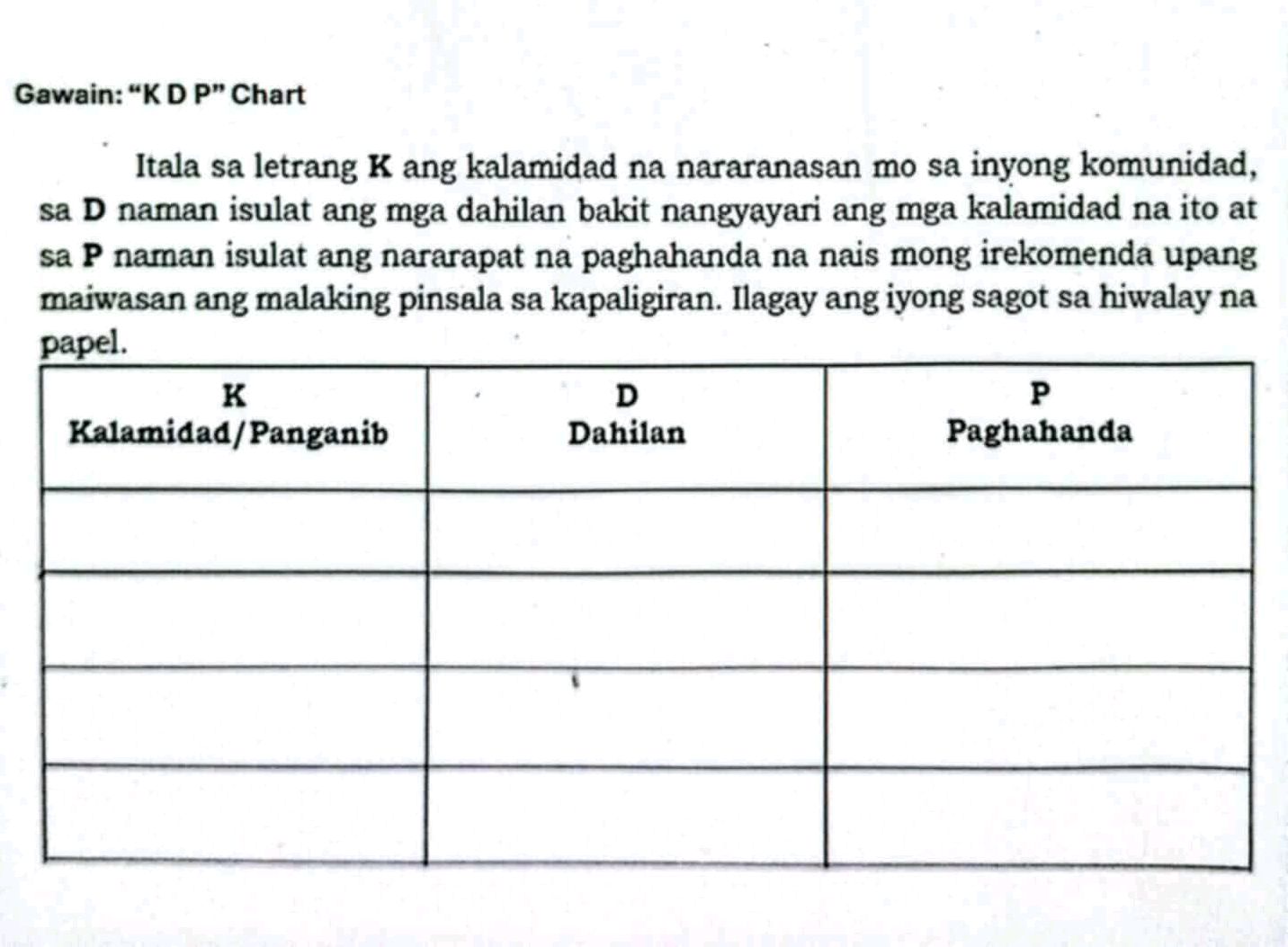 Gawain: "K D P" Chart Itala sa letrang K | StudyX