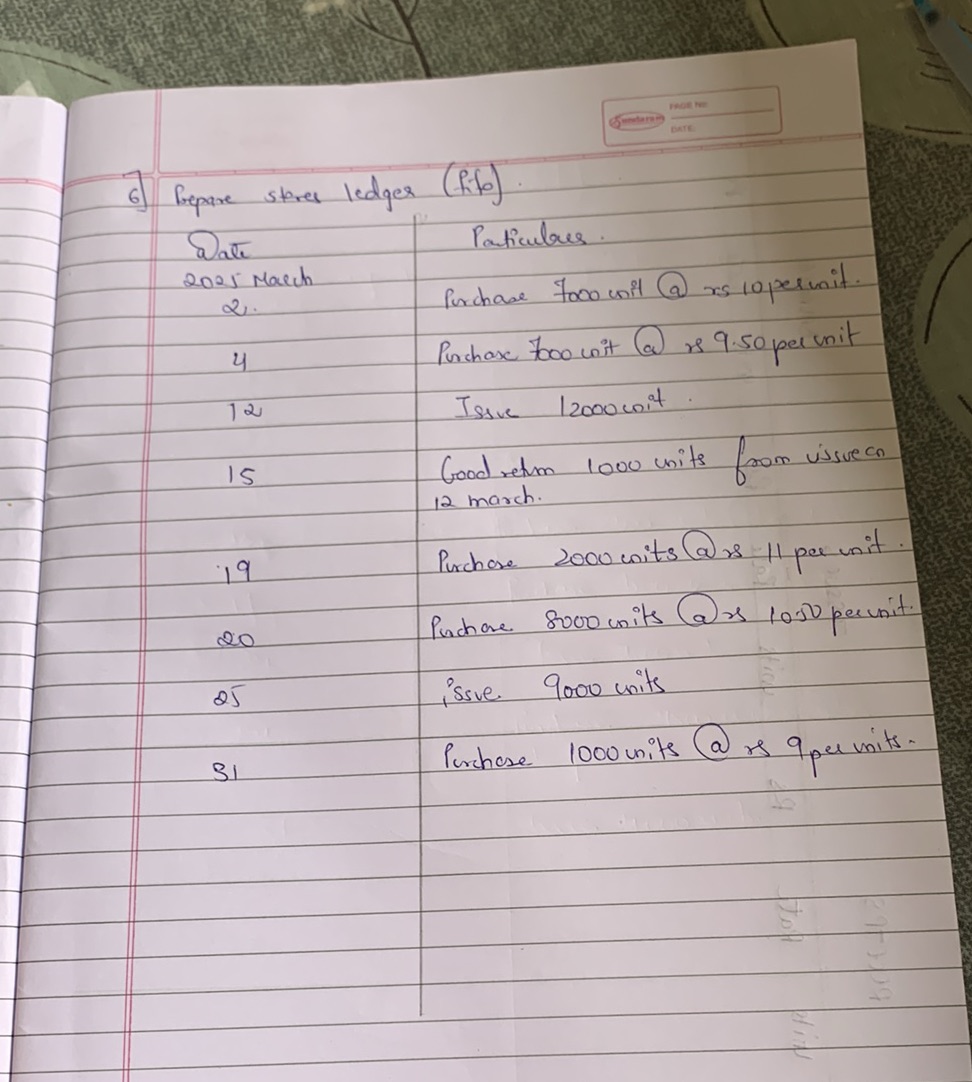 Prepare stores ledger (fifo) | Date