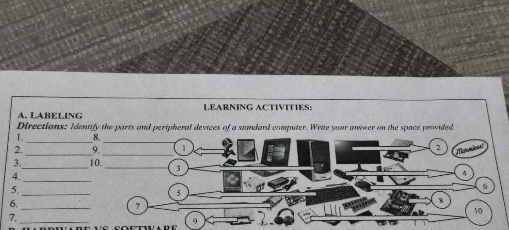 A. LABELING Directions: Identify the parts