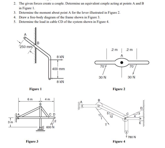 The given forces create a couple. Determine