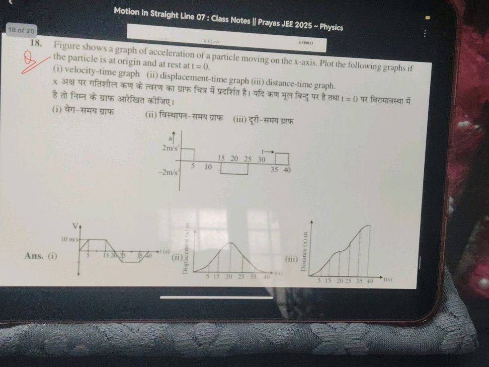 18. Figure shows a graph of acceleration of | StudyX