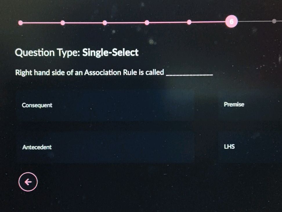 Question Type: Single-Select Right hand | StudyX