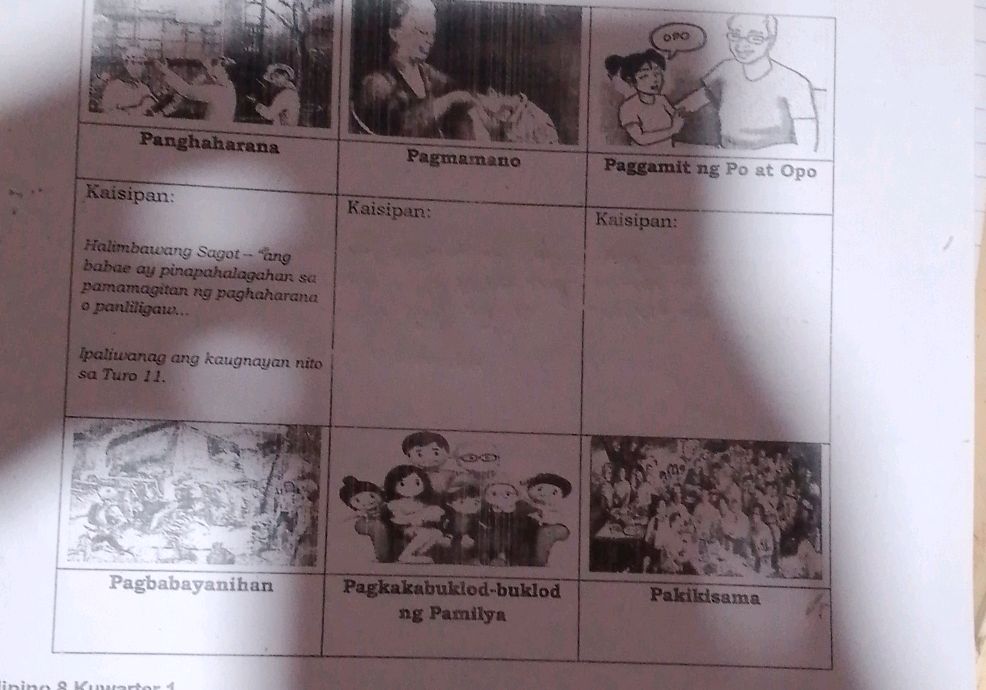 Panghaharana Kaisipan: Halimbawang Sagot - | StudyX