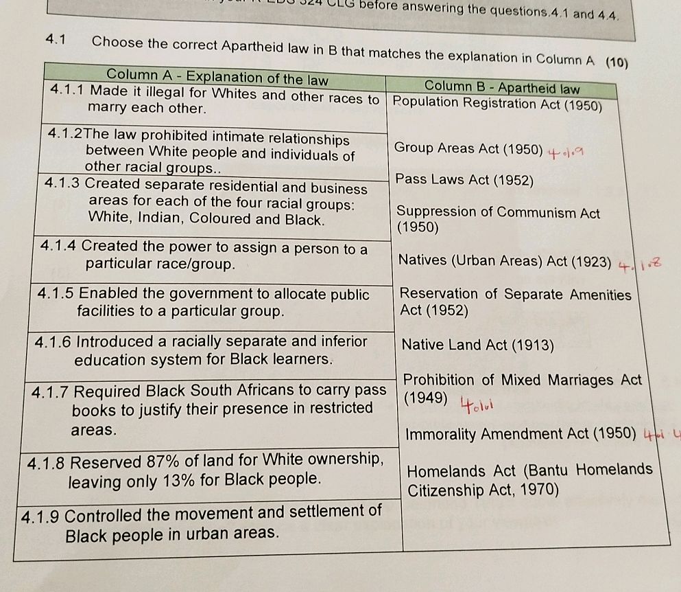 Choose the correct Apartheid law in B that | StudyX