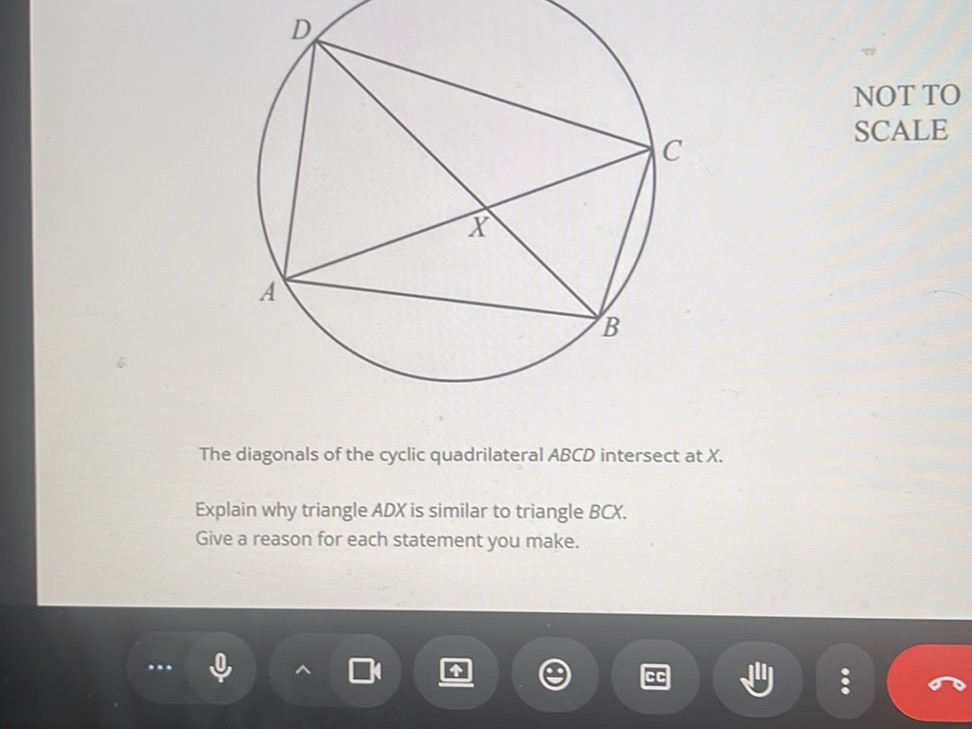 The diagonals of the cyclic quadrilateral | StudyX