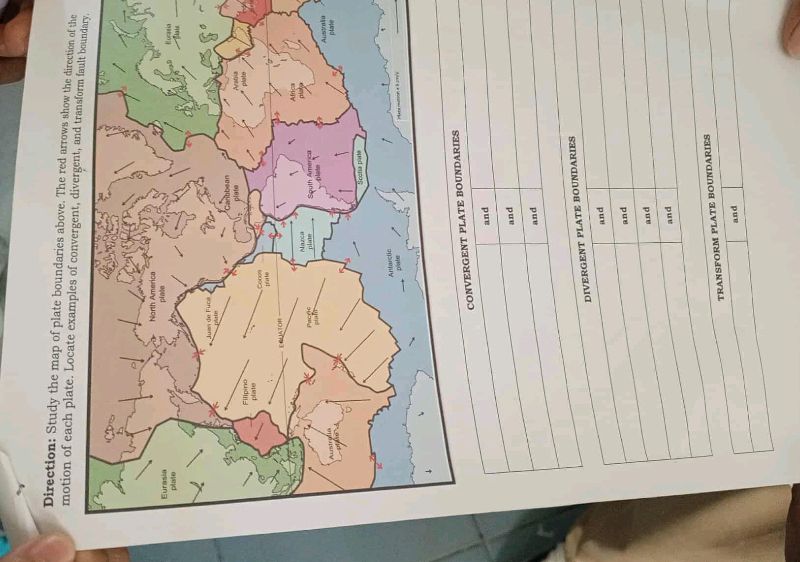 Direction: Study the map of plate boundaries | StudyX