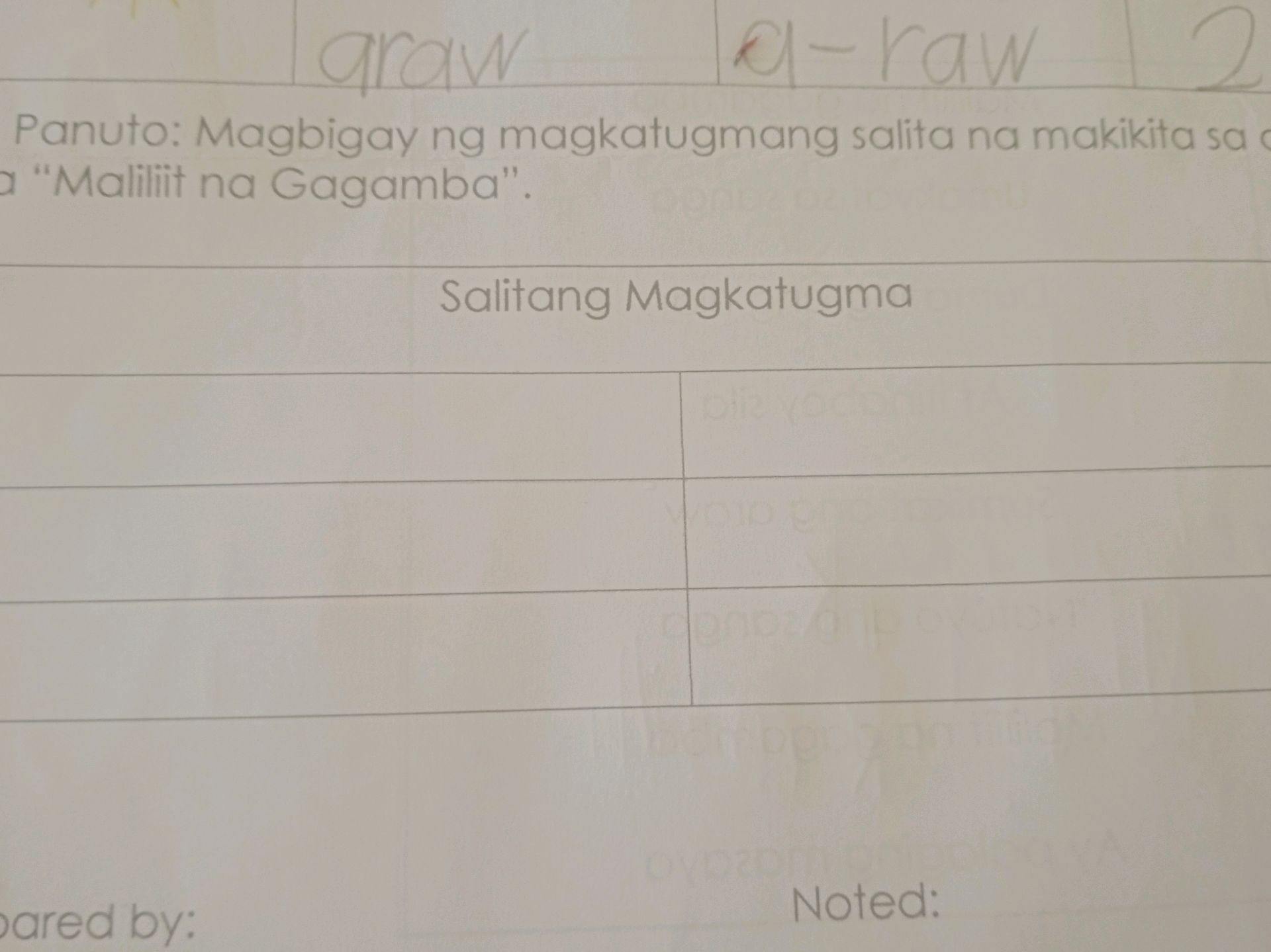 Panuto: Magbigay ng magkatugmang salita na