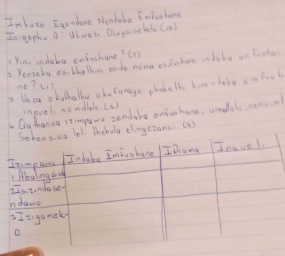 Imbuzo Eqondene Nendaba Emfushane Isiqephu | StudyX