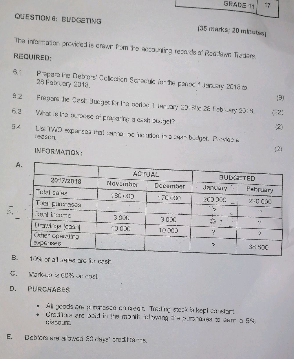 QUESTION 6: BUDGETING (35 marks; 20 | StudyX