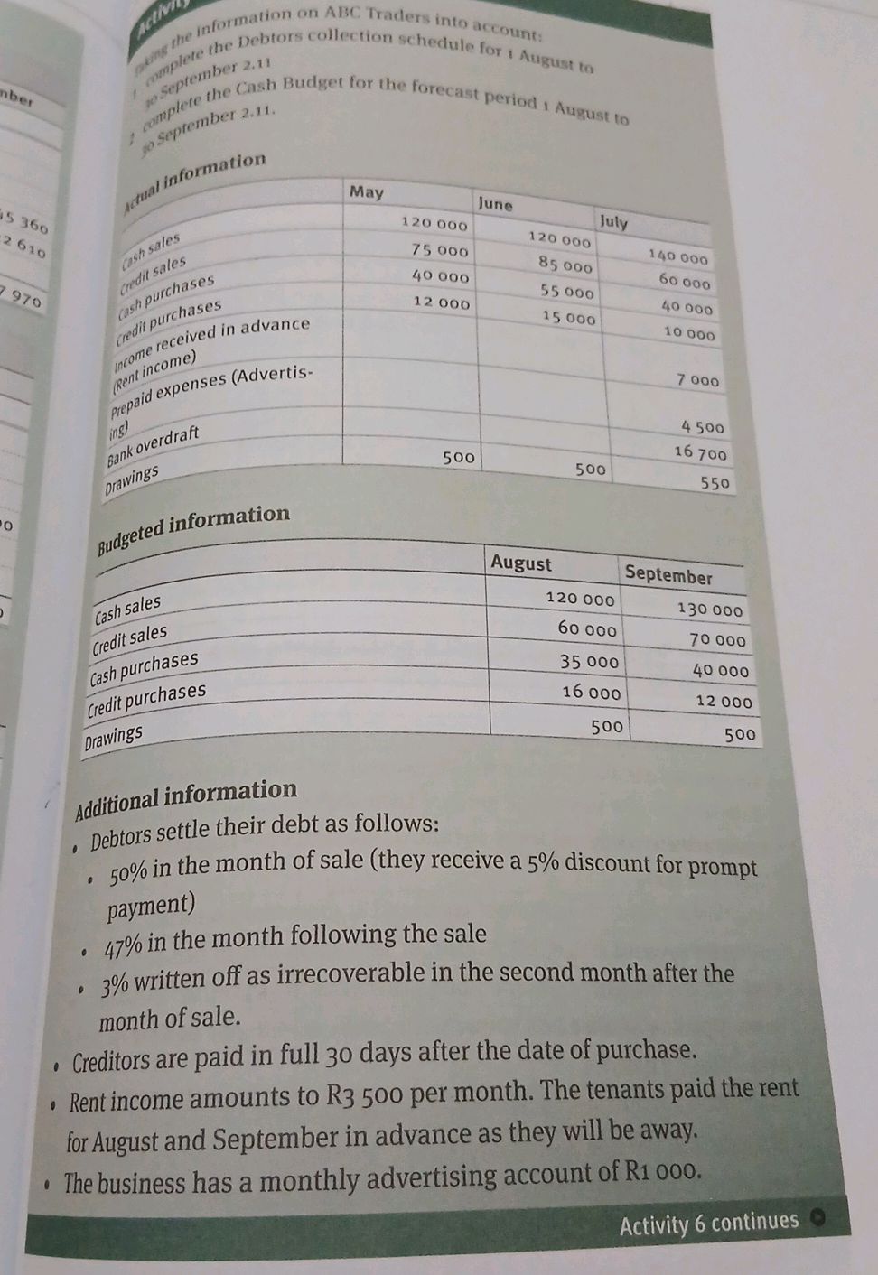 Taking the information on ABC Traders into | StudyX