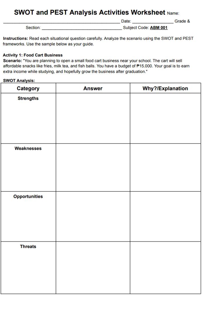 SWOT and PEST Analysis Activities Worksheet | StudyX