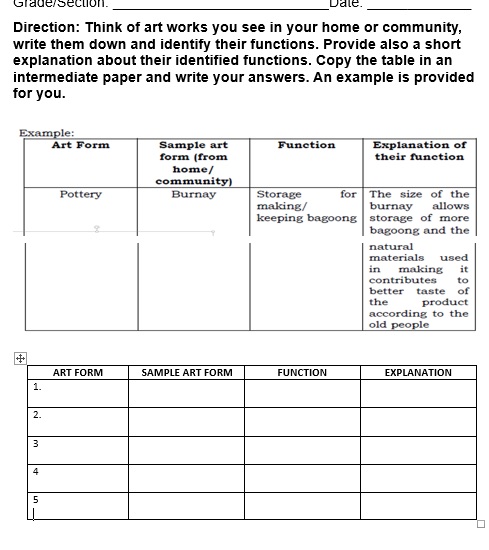 Direction: Think of art works you see in | StudyX