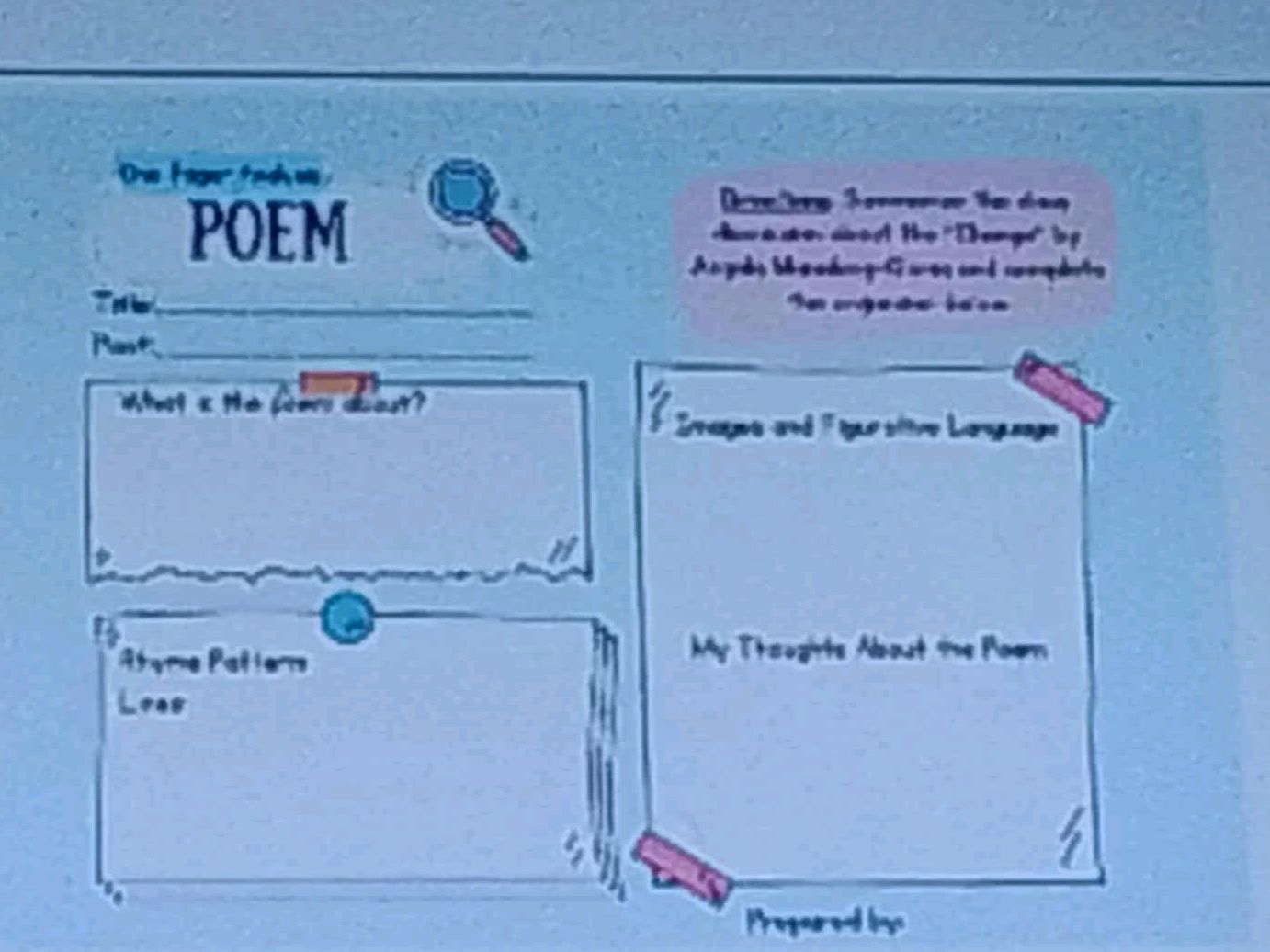 POEM Title: Poet: What is the poem about? | StudyX