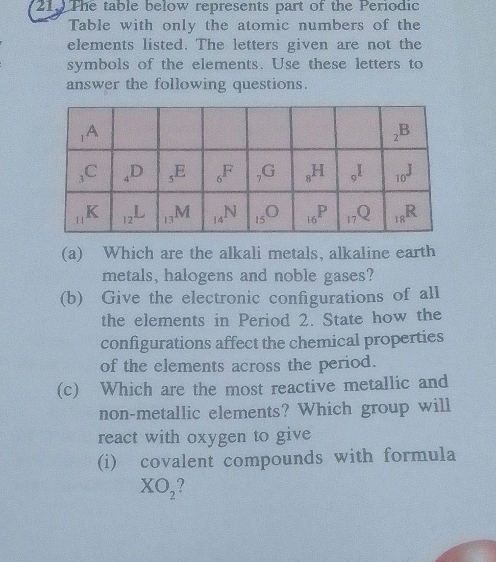 The table below represents part of the | StudyX