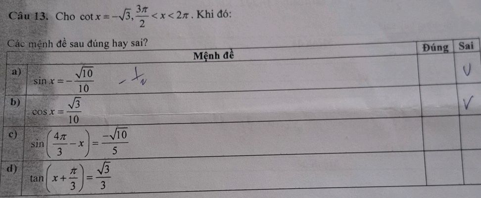 Câu 13. Cho $cot x = - {3}, {3 }{2}