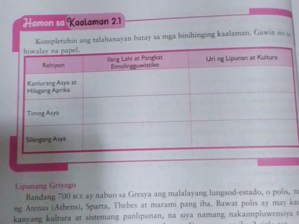 Kompletuhin ang talahanayan batay sa mga