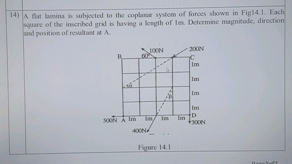 14) A flat lamina is subjected to the