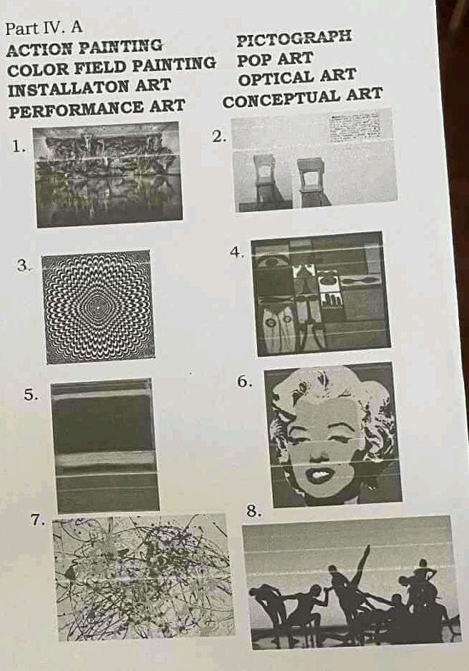 Part IV. A ACTION PAINTING COLOR FIELD | StudyX