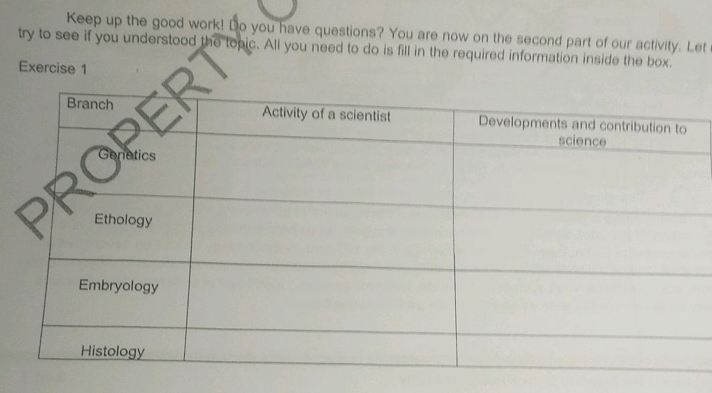 Exercise 1 | Branch | Activity of a | StudyX