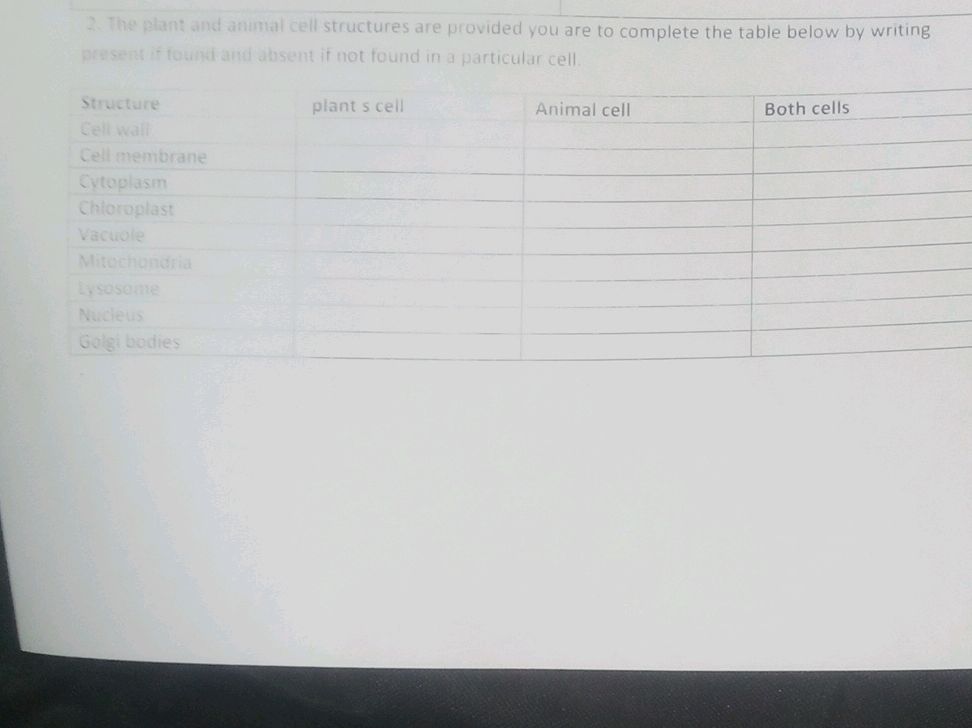 2. The plant and animal cell structures are | StudyX
