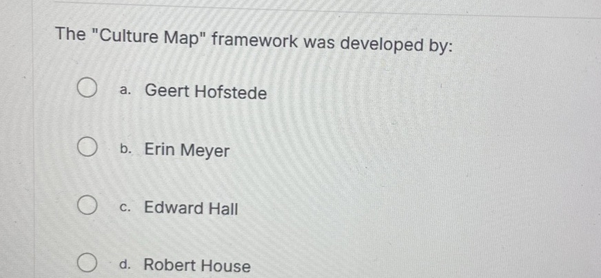 The "Culture Map" framework was developed
