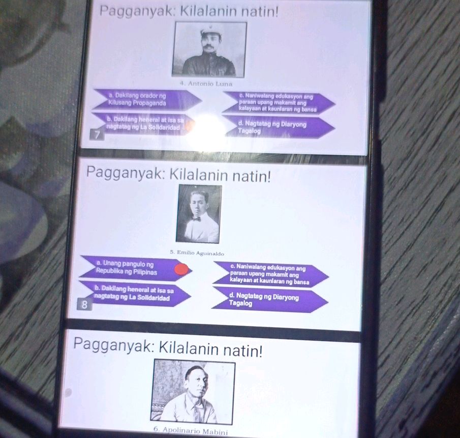 Pagganyak: Kilalanin natin! 4. Antonio Luna | StudyX