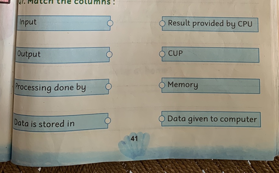 Q7. Match the columns: Input Output | StudyX