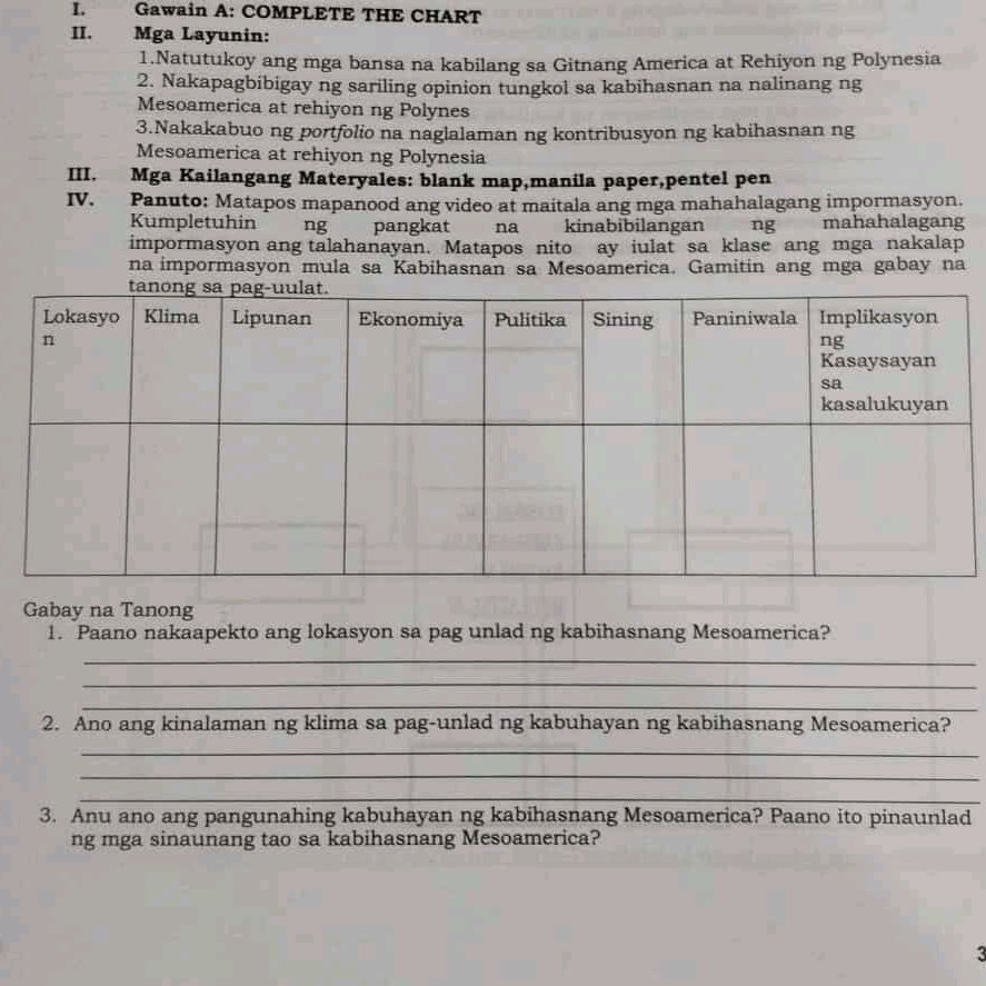 I. II. Gawain A: COMPLETE THE CHART Mga | StudyX