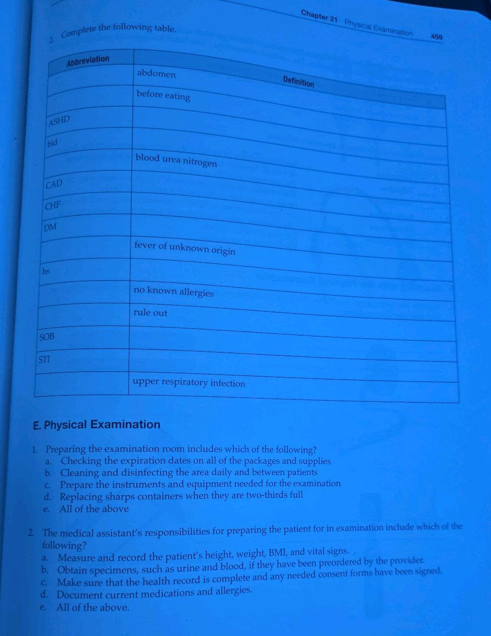 2. Complete the following table. | | StudyX