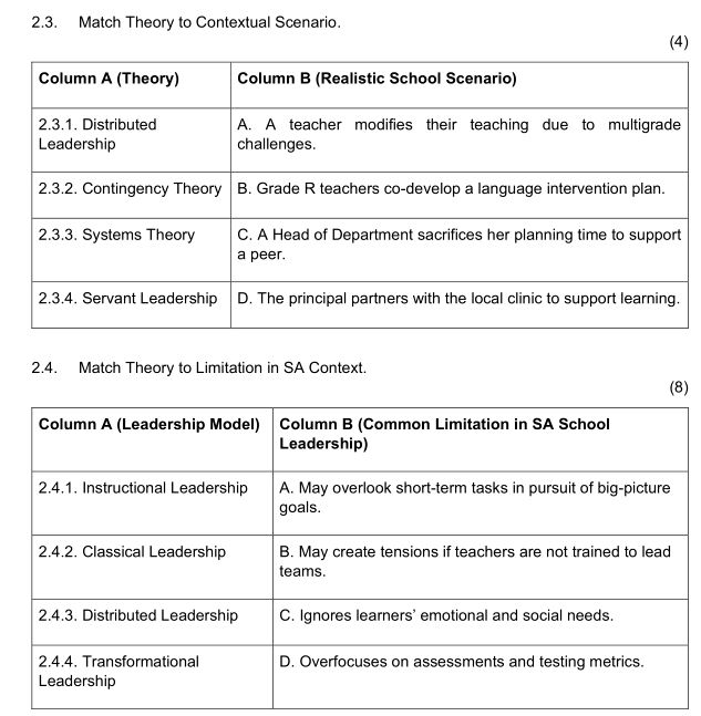 2.3. Match Theory to Contextual Scenario. | | StudyX