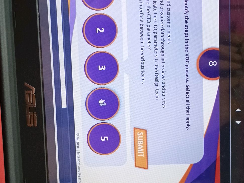 Identify the steps in the VOC process.
