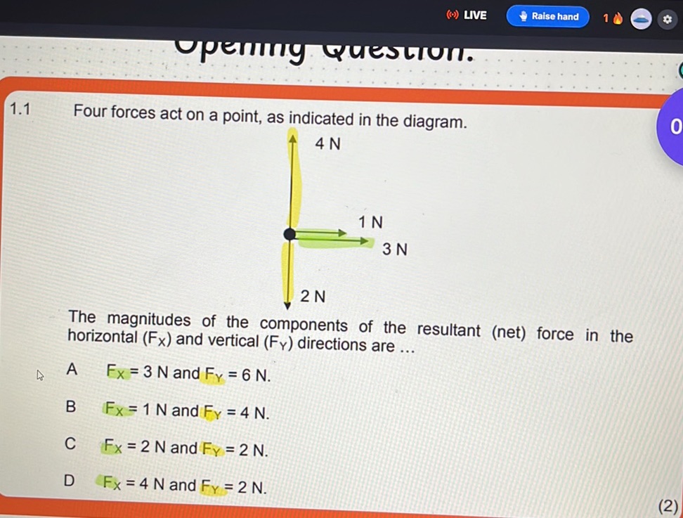 Four forces act on a point, as indicated in