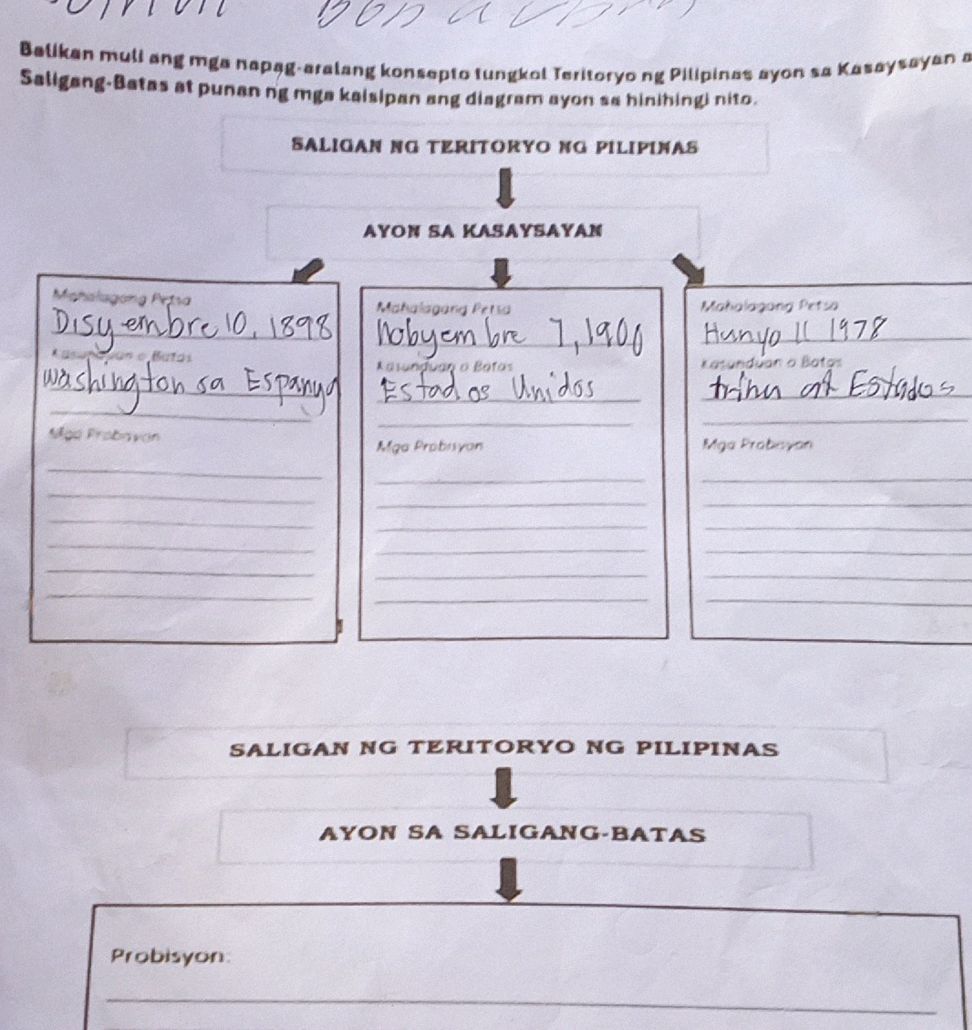 Batikan muli ang mga napag-aralang konsepto | StudyX
