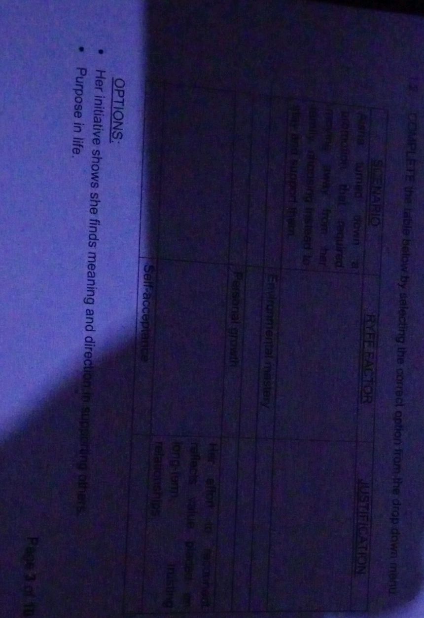 12 COMPLETE the table below by selecting the | StudyX