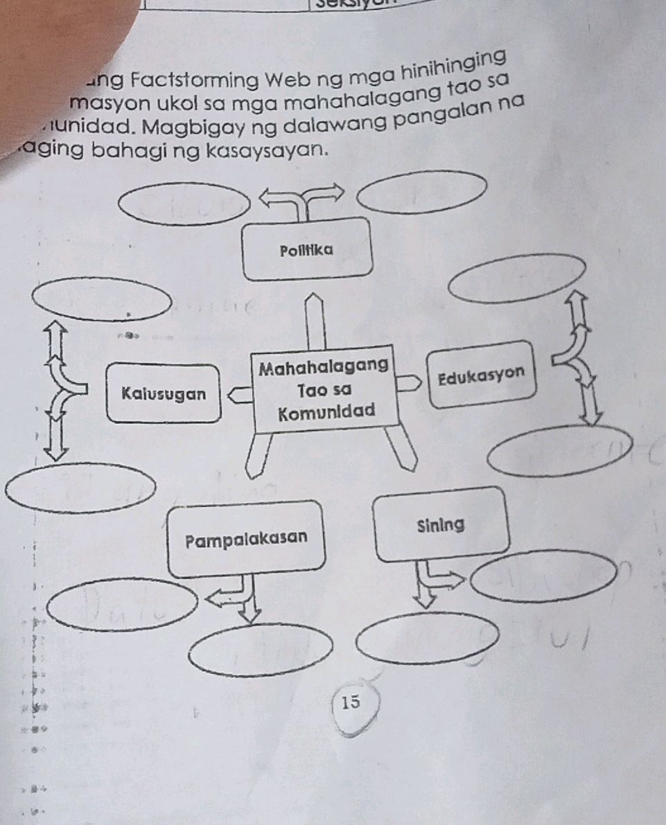Factstorming Web ng mga hinihinging masyon | StudyX