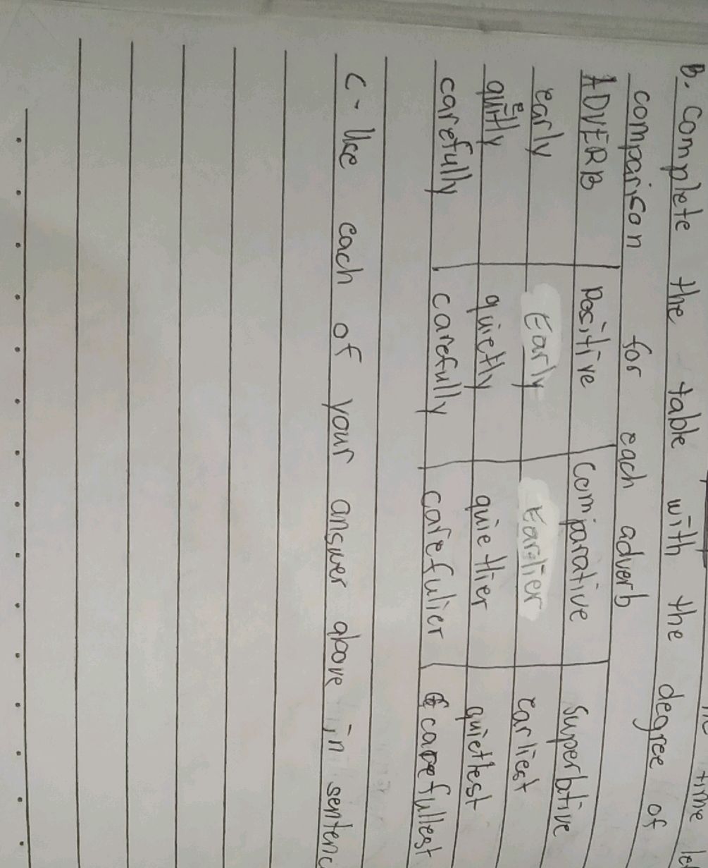B. Complete the table with the degree of | StudyX